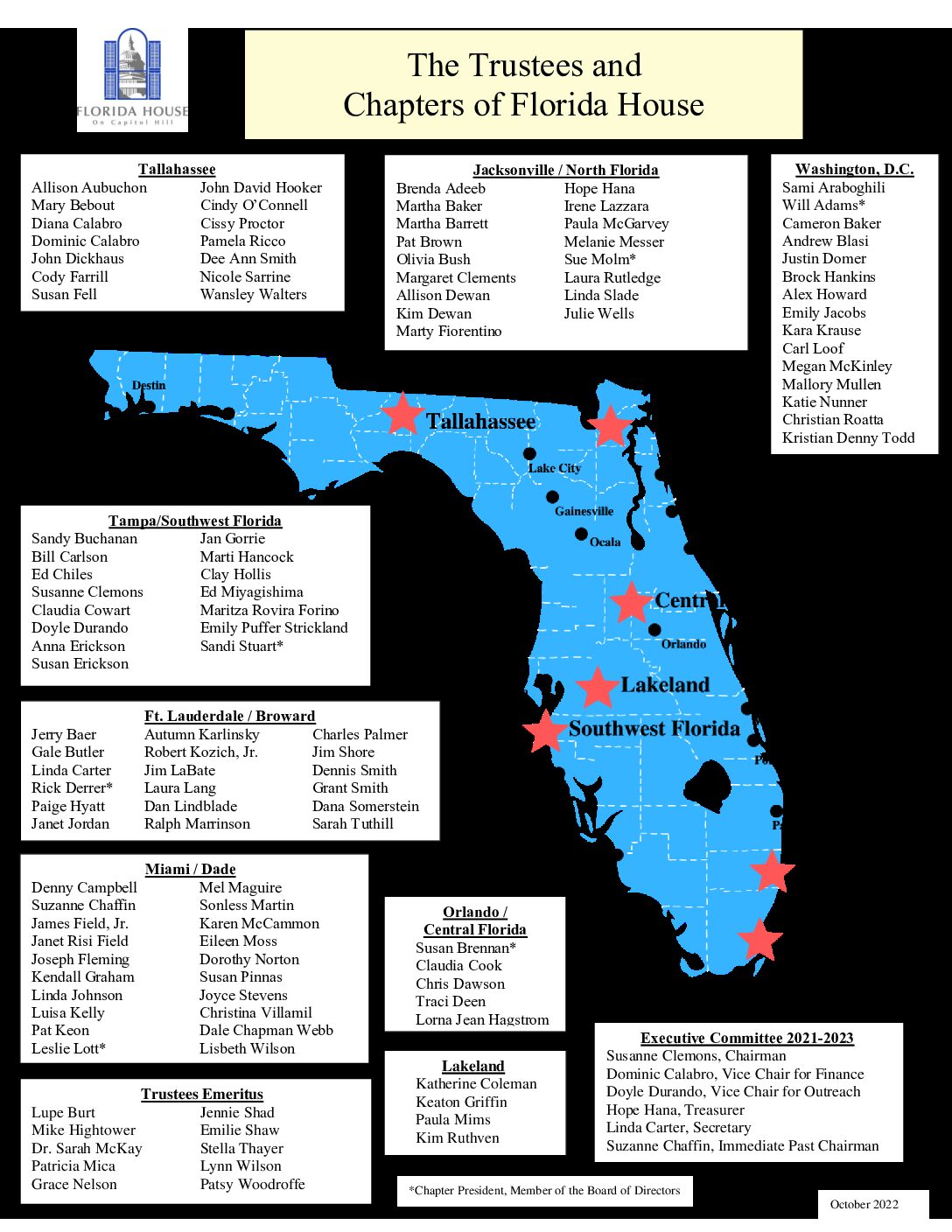 Index of /wp-content/uploads/2022/10