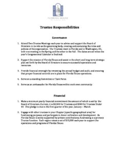 12_Trustee Responsibilities 2022 – Florida House DC